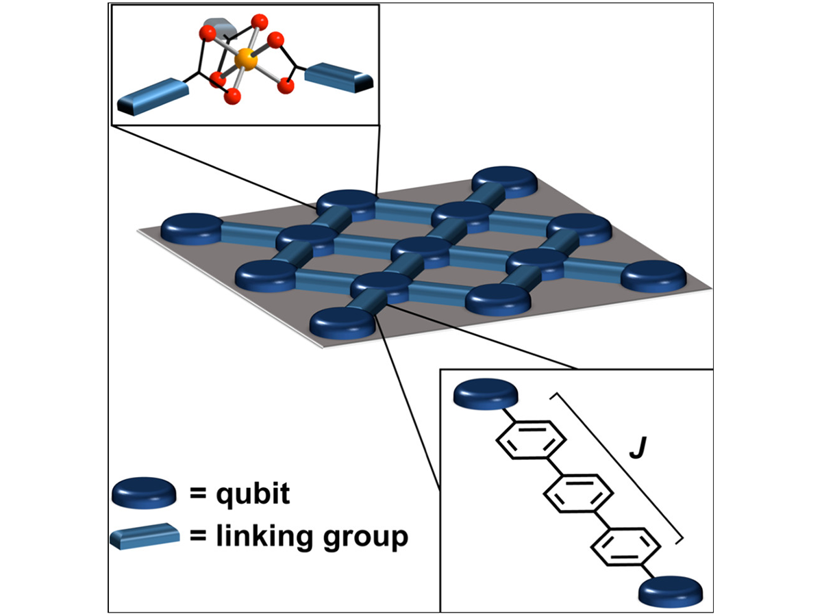 Quantum Computing Can Go Chemical With Molecular Qubits Research