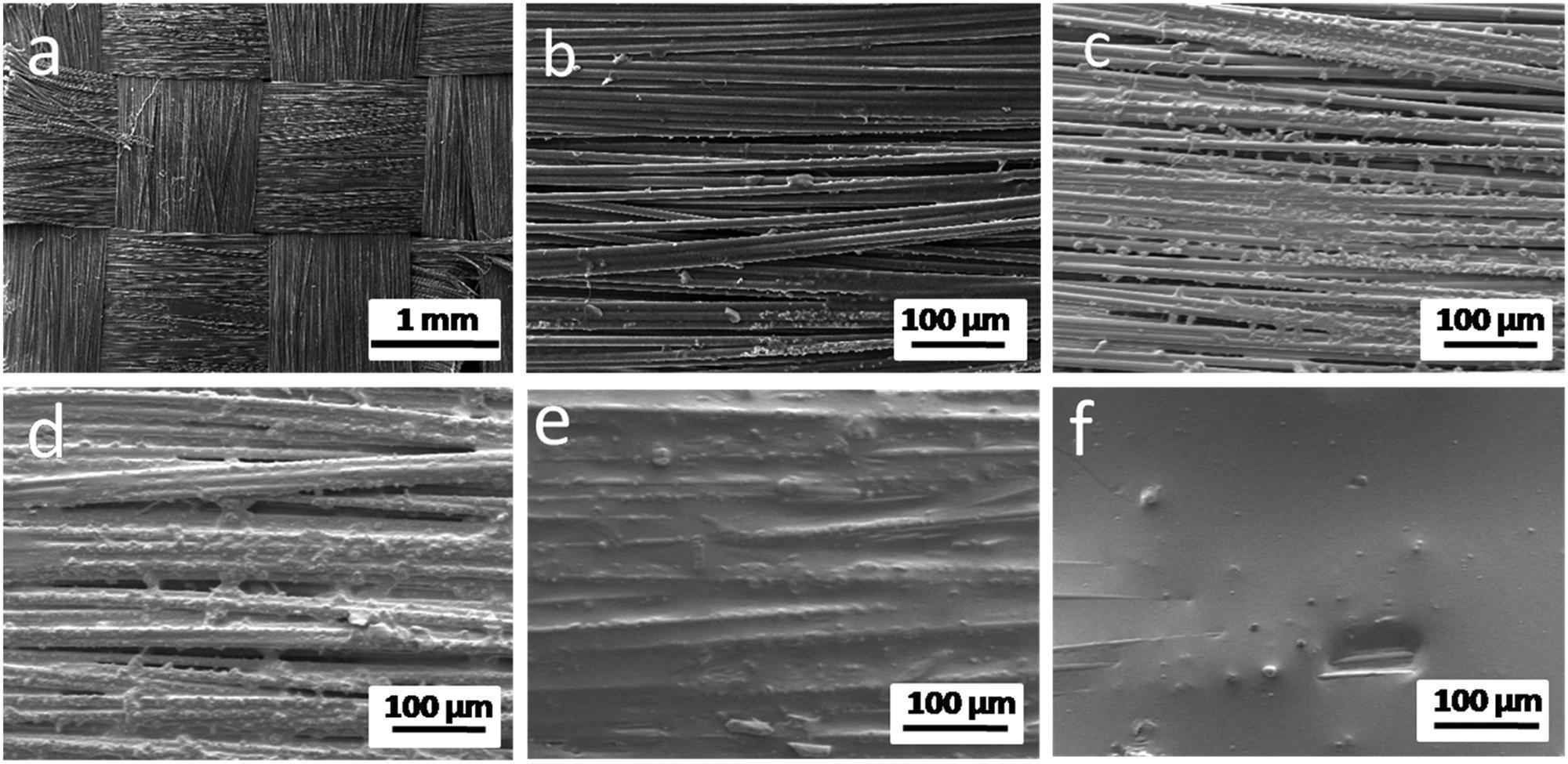 Nanotubes make Kevlar armour smarter | Research | Chemistry World