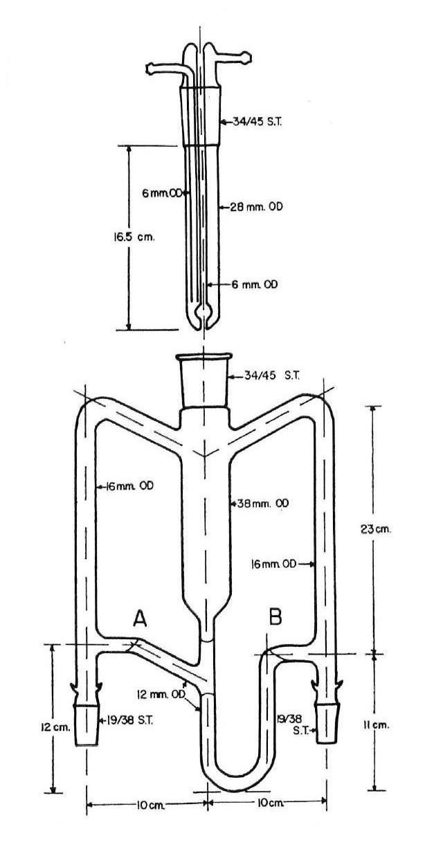 The Likens-Nickerson Apparatus | Opinion | Chemistry World