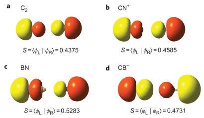 Calculations reveal carbon-carbon quadruple bond | News | Chemistry World
