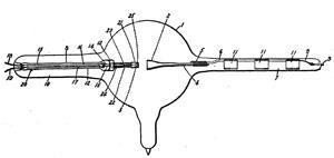 Coolidge’s x-ray tube | Opinion | Chemistry World