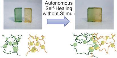 Covalent self-healing materials | News | Chemistry World