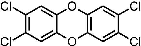 TCDD or dioxin | Podcast | Chemistry World