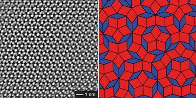 Natural quasicrystals discovered | News | Chemistry World
